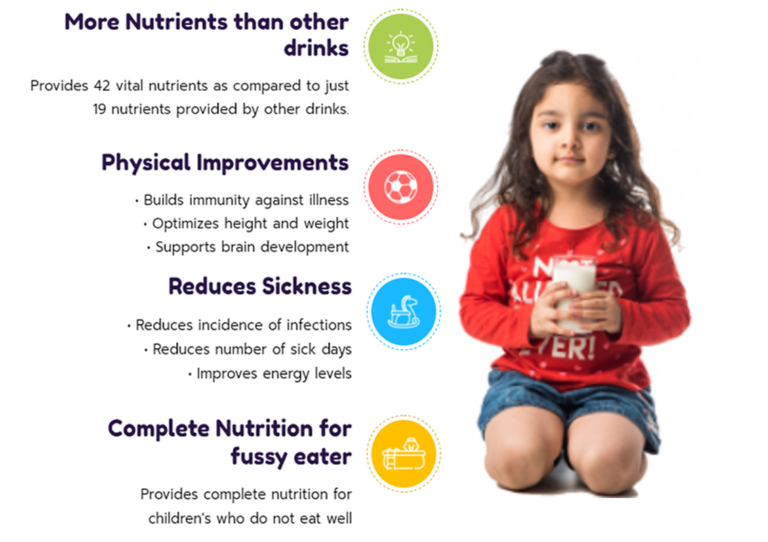 PediaGold: Nutritional Supplement For Kids